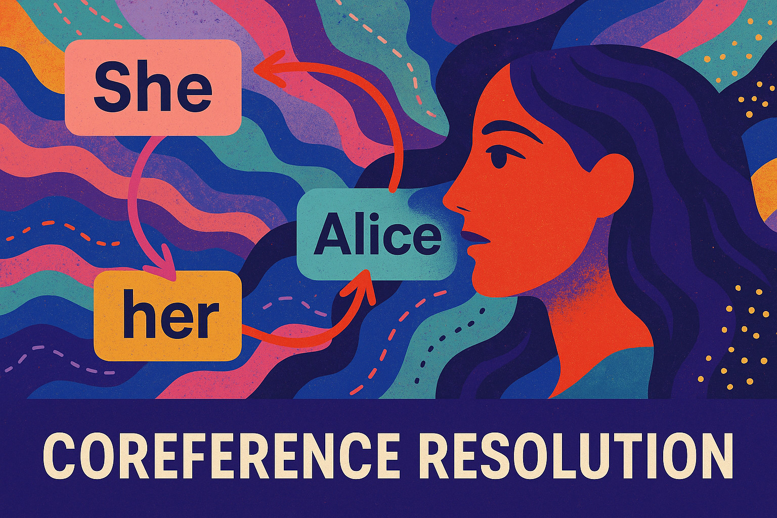 100% Accurate AI Step-by-Step (Part Two): Coreference Resolution ...